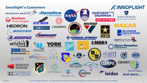 Innoflight – Cyber Secure Space Avionics